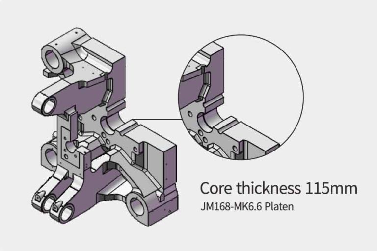 MK6.6 Euroseries - CH Europe BV